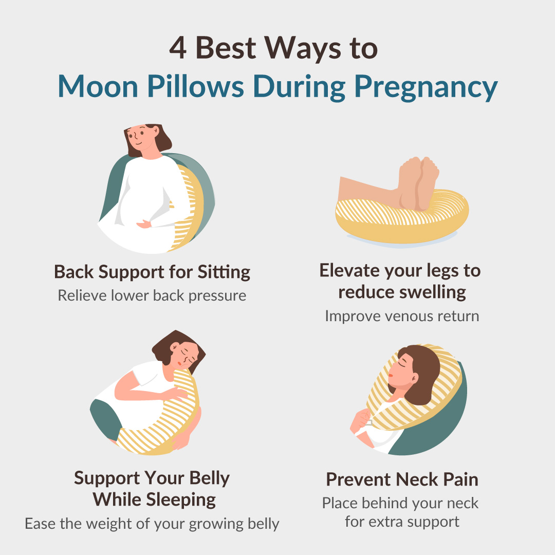 What's the best way to use a moon pillow pregnancy pillow, or nursing ...